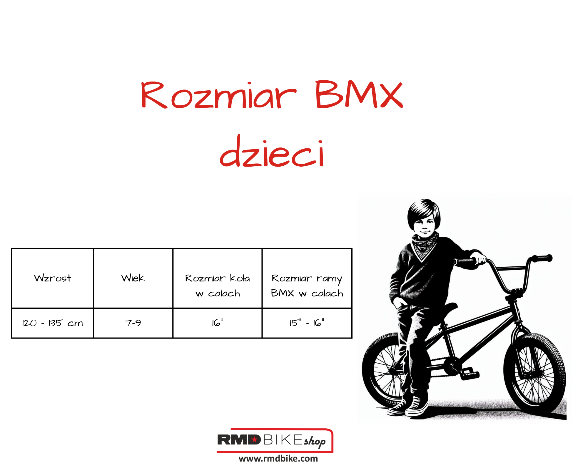 Rowery BMX 16" dla dziecka | RMD Bike Shop